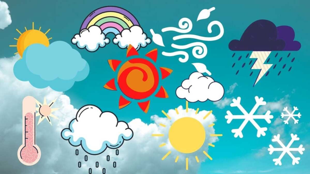 Bihar Weather: एक साथ ‘ हाहाकार! ‘, आंधी-बारिश और हीटवेव का भारी अलर्ट ...
