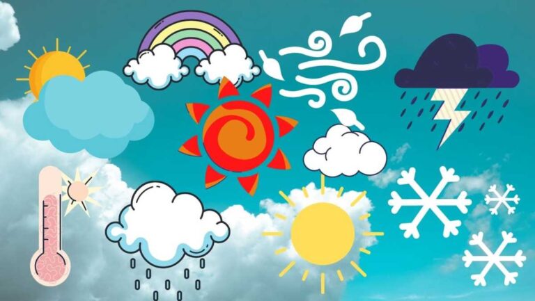 Bihar Weather: एक साथ ‘ हाहाकार! ‘, आंधी-बारिश और हीटवेव का भारी अलर्ट ...