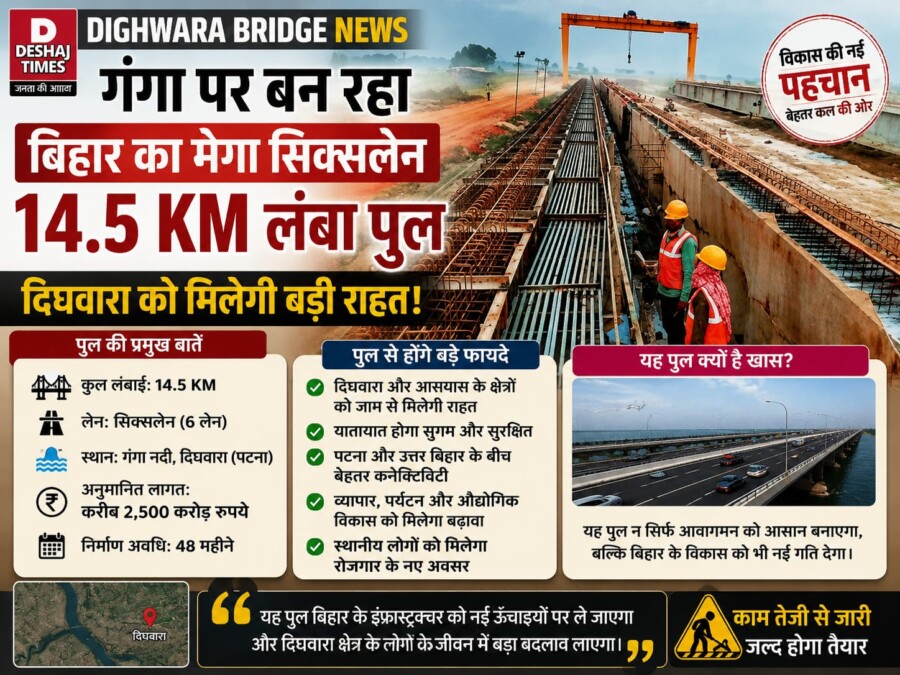 Dighwara Bridge News: गंगा पर बन रहा बिहार का मेगा सिक्सलेन 14.5 KM ...